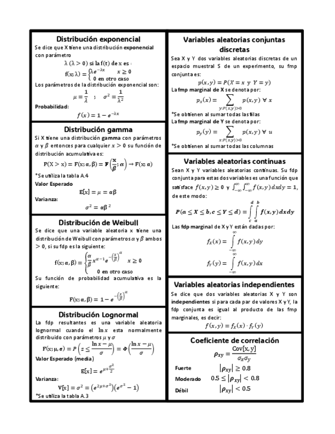 Formulario-Probabilidad.pdf