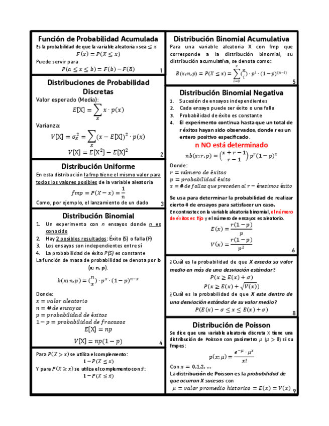 Formulario-Probabilidad.pdf