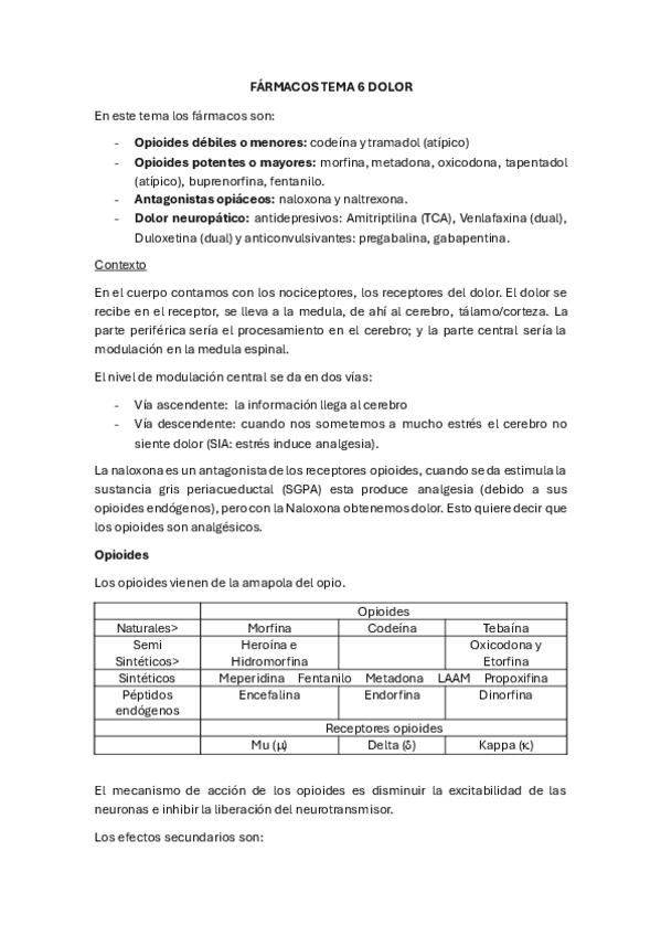 explicacion-farmacos-tema-6-farma-dolor.pdf