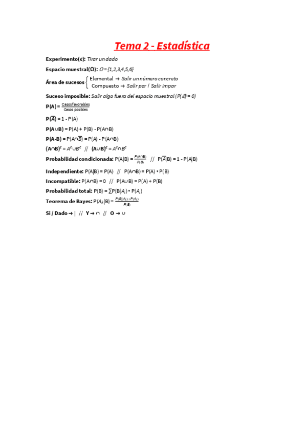 Resumen-y-Formulario-Tema-2.pdf