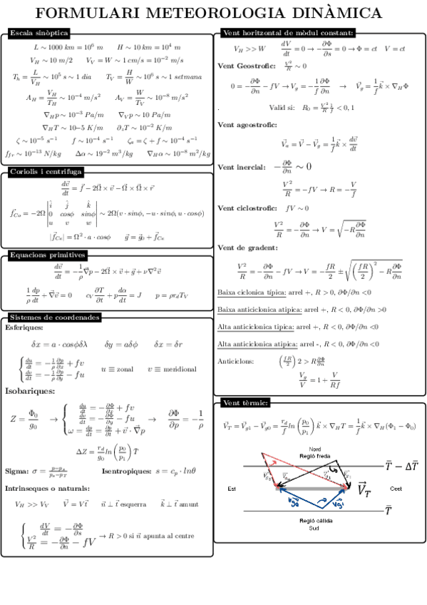 Formulari-Meteo-dinamica.pdf
