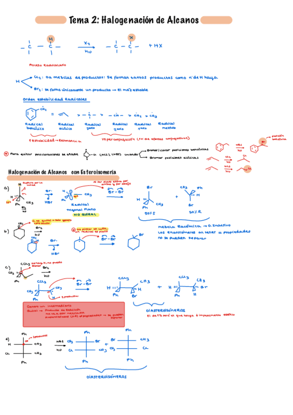 Halogenacion-de-Alcanos.pdf