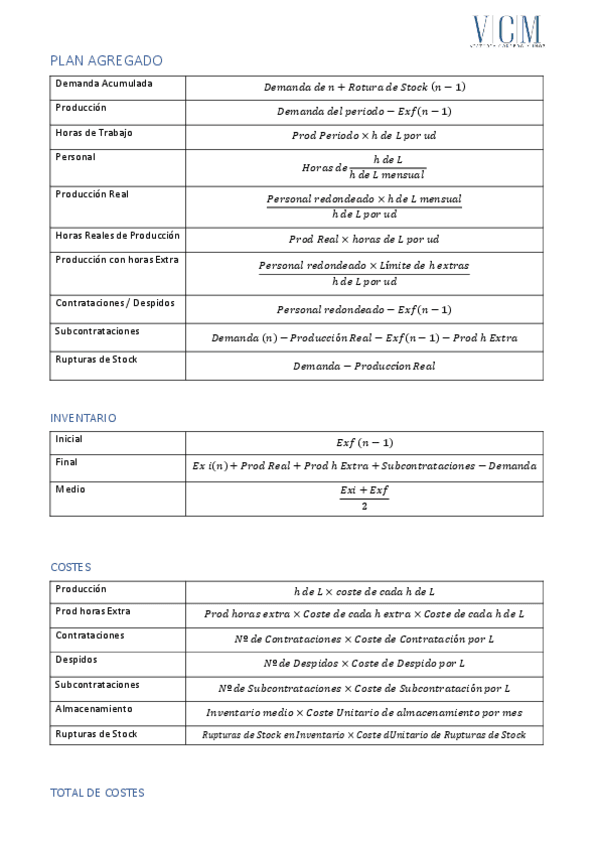 FORMULAS-DEL-PLAN-AGREGADO-T3.pdf