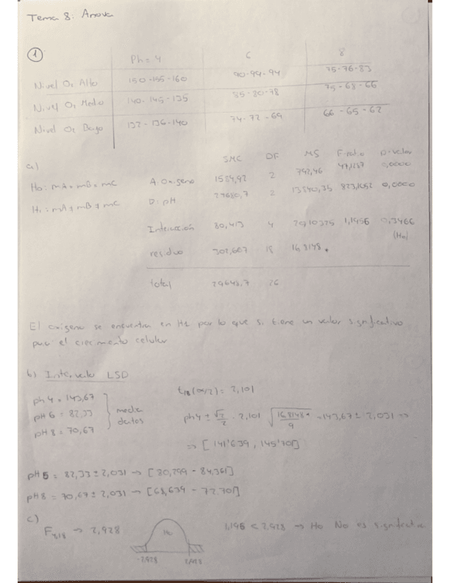 Tema8-Ejercicios.pdf