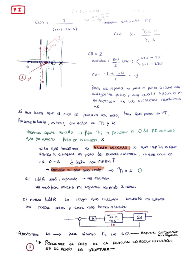 PI-PAF-PID.pdf