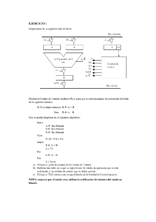 Dossier ejercicios UCP.pdf