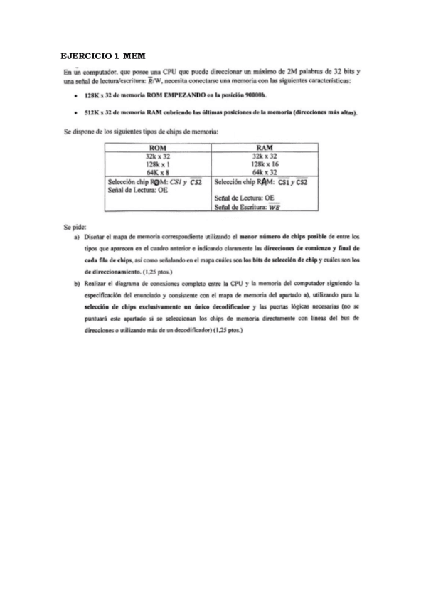 DOSSIER-EXAMEN-MEM.pdf