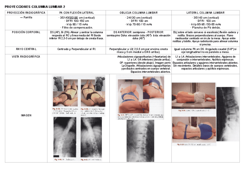 tabla-columna-lumbar-2.pdf