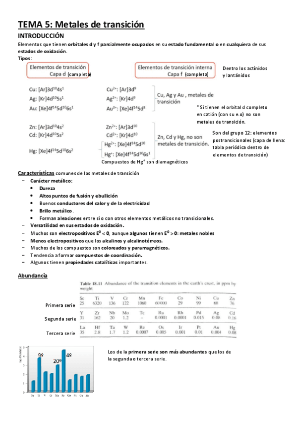 Tema-5Metales-de-transicion.pdf