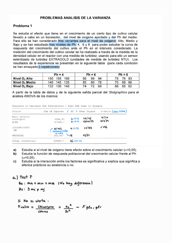Tema 8 Anova Problemas resueltos.pdf