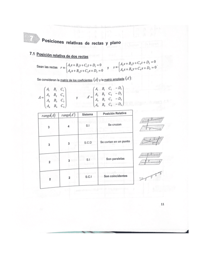 Posiciones-Relativas-De-Rectas-Y-Planos-2Bach-Matematicas-II.pdf