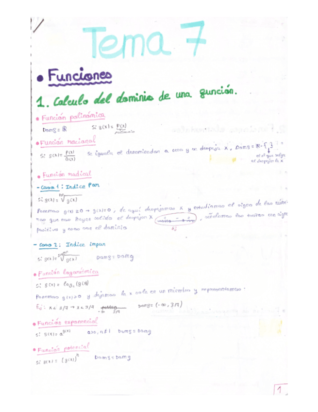 Resumen-Funciones-SELECTIVIDAD.pdf