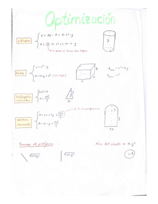 Formulas-Problemas-De-Optimizacion.pdf
