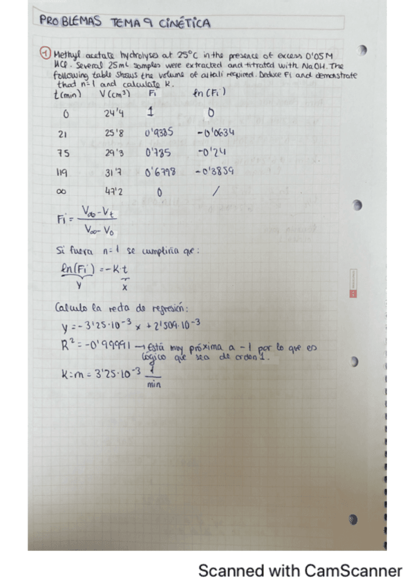 ejercicios-cinetica-tema-9.pdf