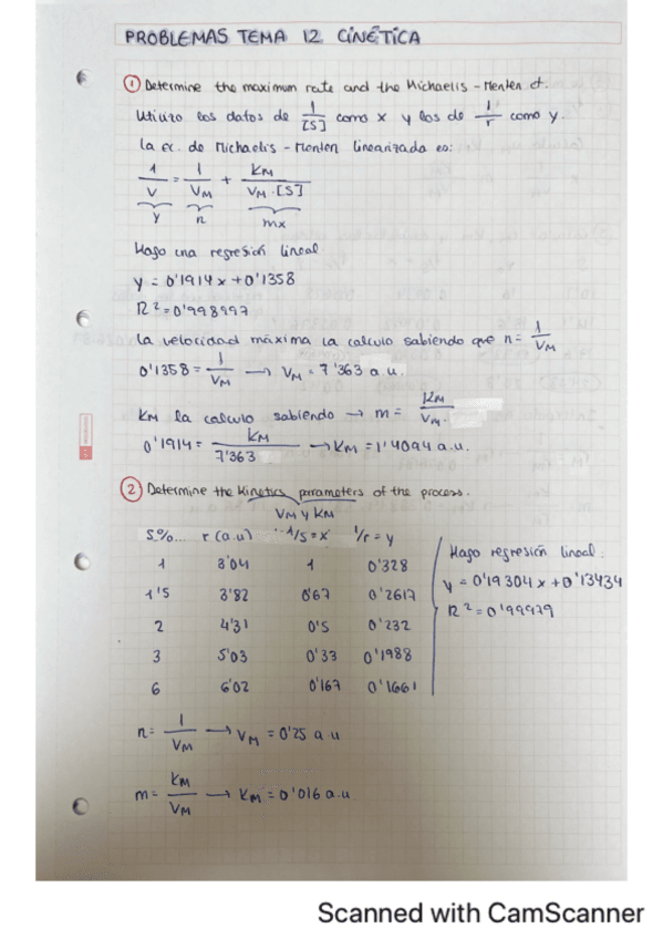 ejercicios-cinetica-tema-12.pdf