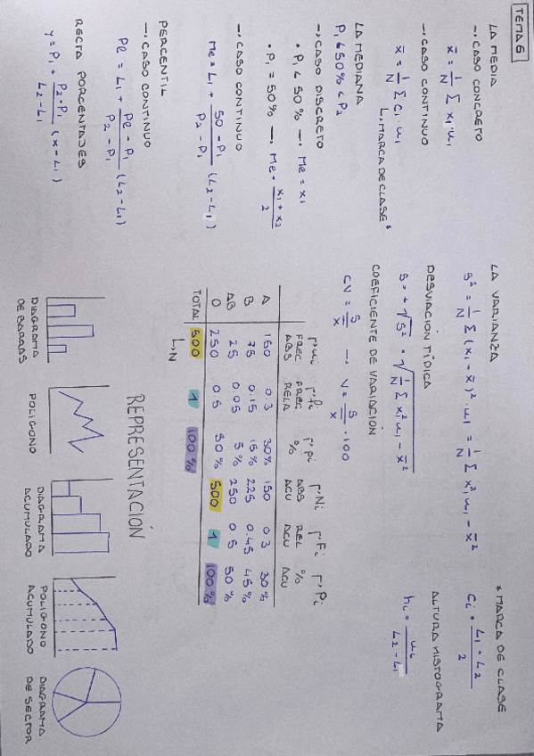 Formulas-matematicas-estadistica.pdf