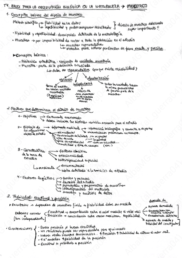 Esquema-TEMA-4-MUESTREO-MN.pdf