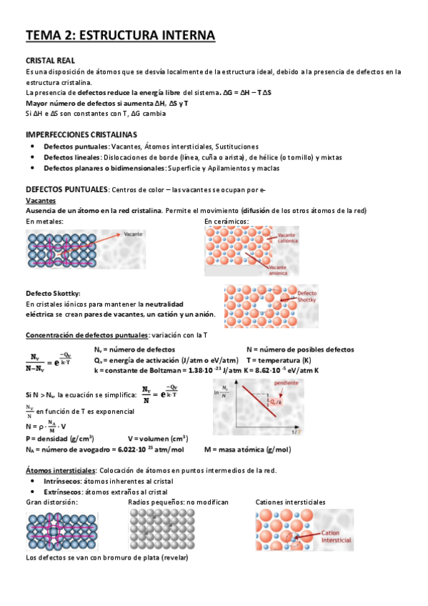Tema-2.2Estructura-interna.pdf