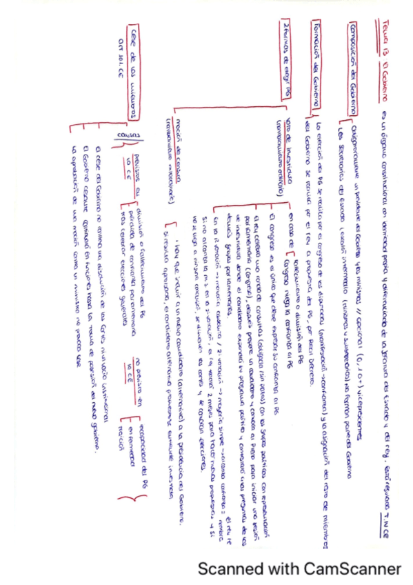 Tema-13-esquema-Constitucional.pdf