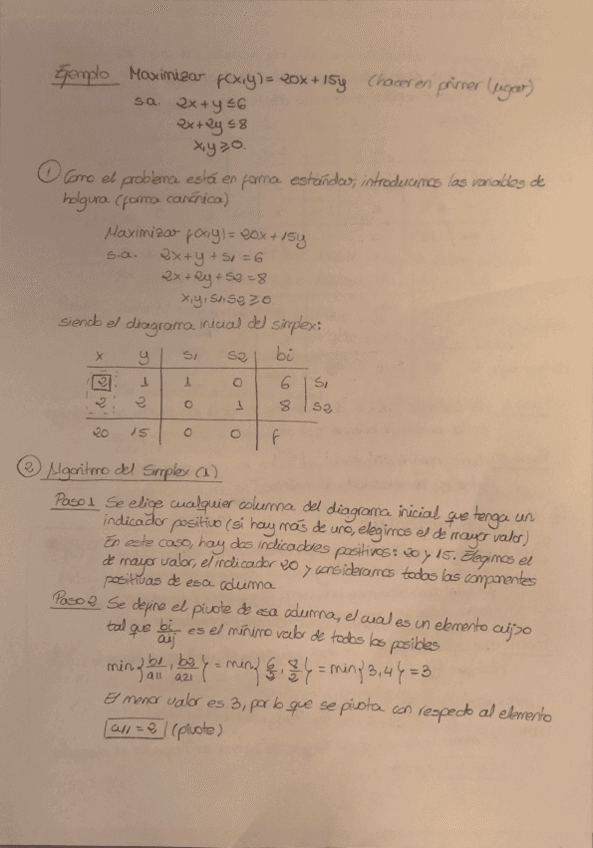 Ejercicio-SIMPLEX.pdf