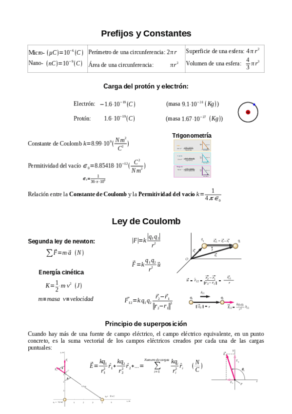 Formulas-necesarias.pdf