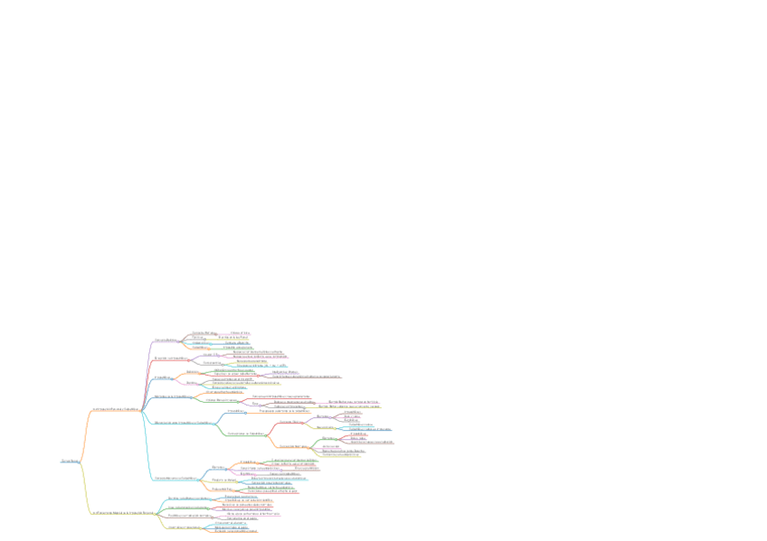 esquema-tema-8-parte-1.pdf