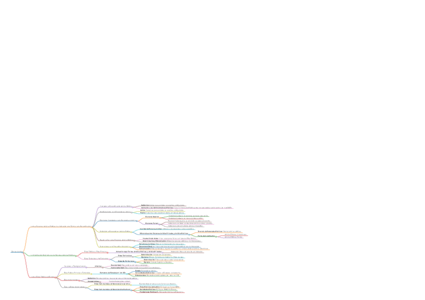 esquema-tema-5-parte-1.pdf
