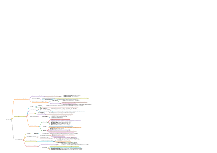 esquema-tema-5-parte-2.pdf