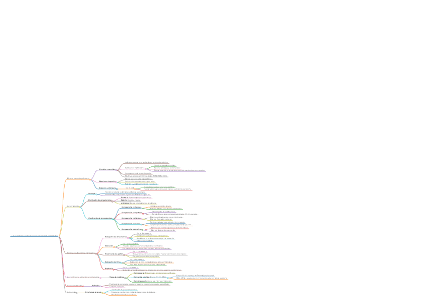 esquema-tema-7-parte-2.pdf