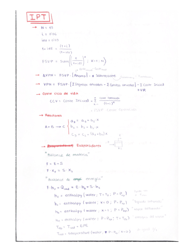 Formulas-IPT.pdf