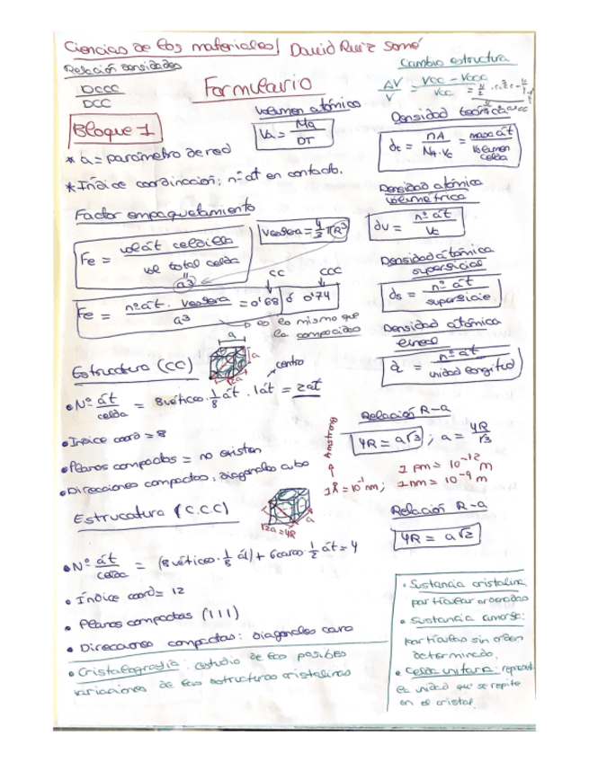 Estructura-de-los-Materiales-Imperfecciones-y-Difusion.-Bloque-1.pdf