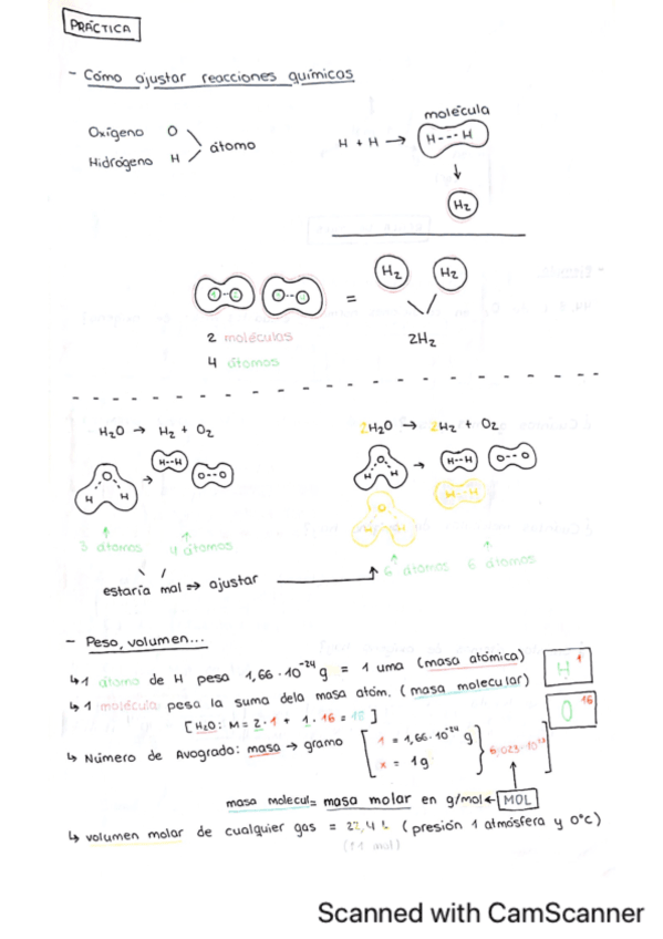 Esquemas-ejercicios.pdf