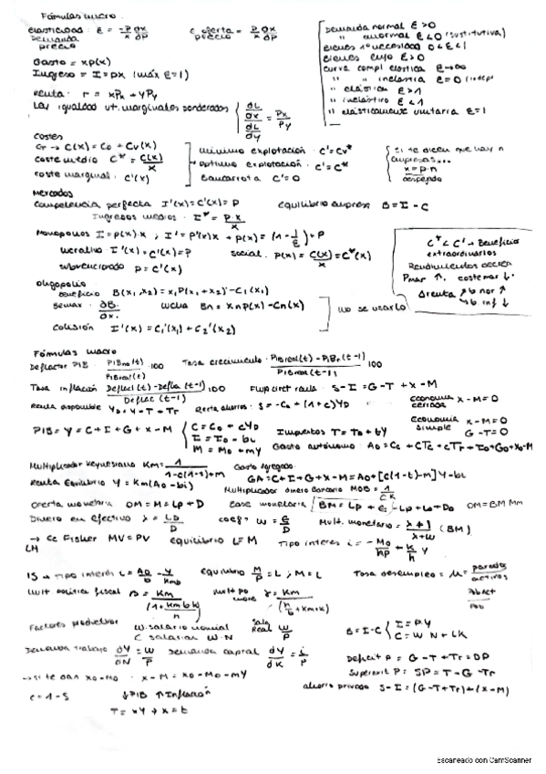 resumen-formulas-economia-problemas.pdf