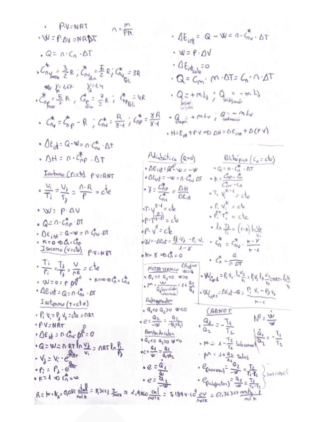 FORMULARIO-fisica-II-primer-parcial.pdf