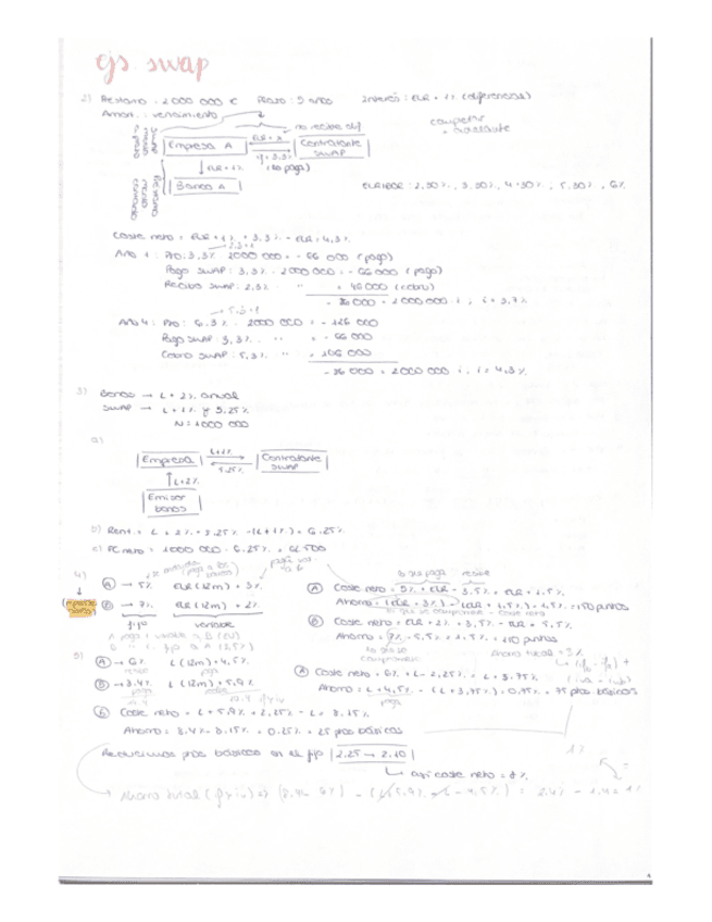 EJEMPLOS-SWAP.pdf