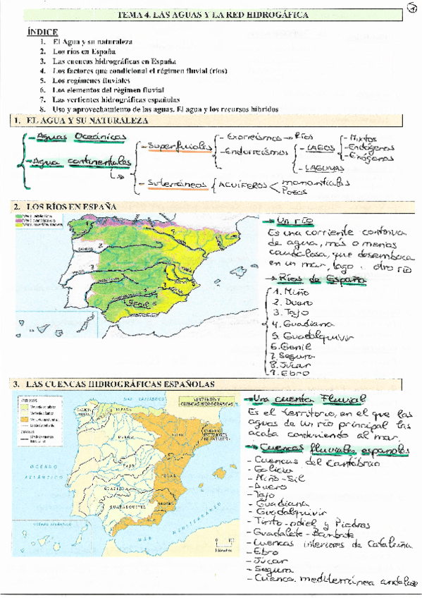 TEMA-4.-LAS-AGUAS-Y-LA-RED-HIDROGRAFICA.pdf