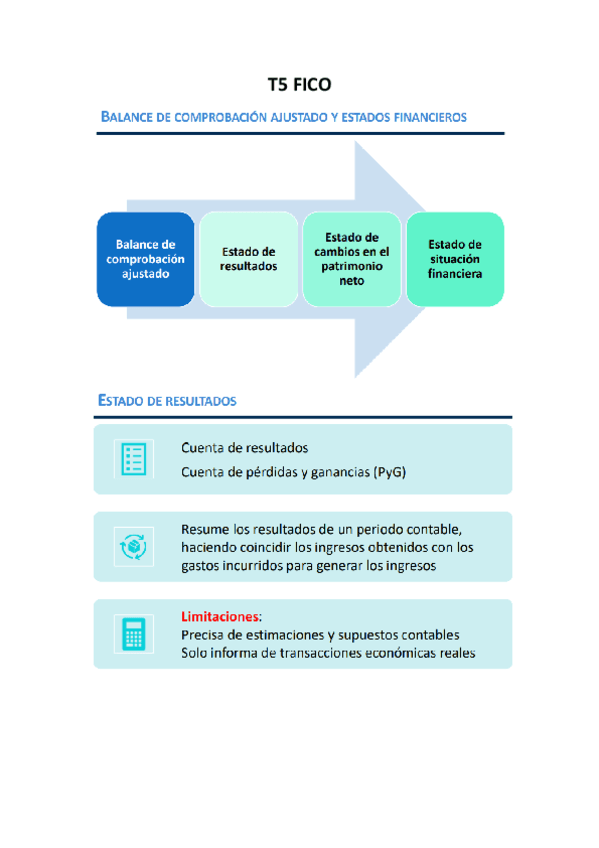 T5-FICO-PARA-IMPRIMIR.pdf