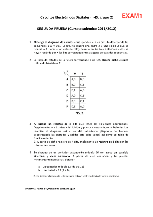 COLECCION-CED-ISW-PRUEBA2-2011-2021.pdf