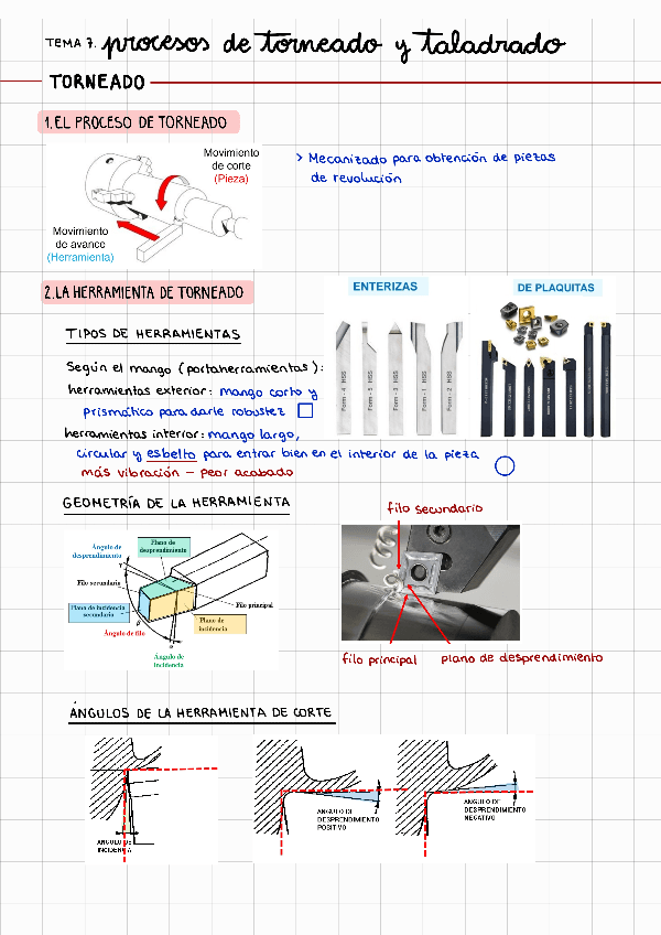 Tema-7-Torneado-y-taladrado-Parte-1-Torneado.pdf