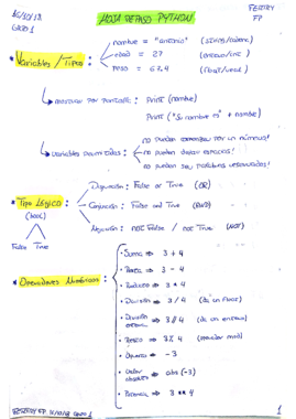 Hoja Repaso Python FP para examen.pdf