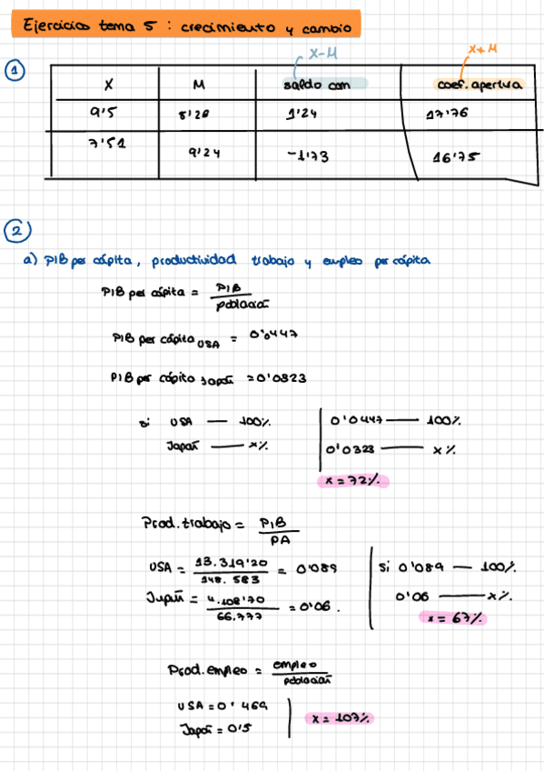 Tema-5-ejercicios.pdf