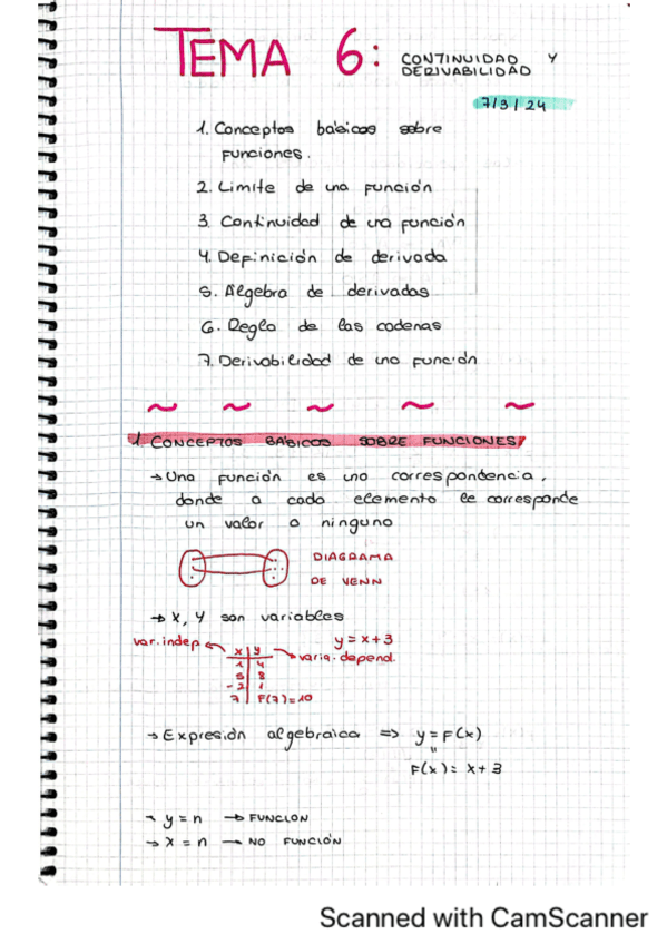 TEMA-6-CONTINUIDAD-Y-DERIVABILIDAD-ccss PEVAU.pdf