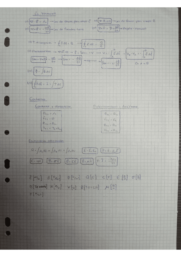 Formulario-clave-campos.pdf
