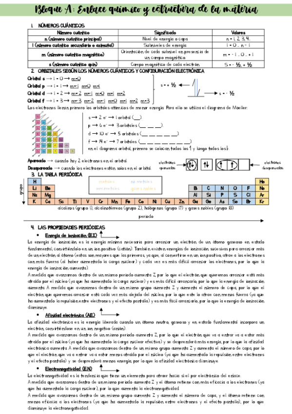 Evau Química Enlace Químico Y Estructura De La Materia Bloque A Pdf