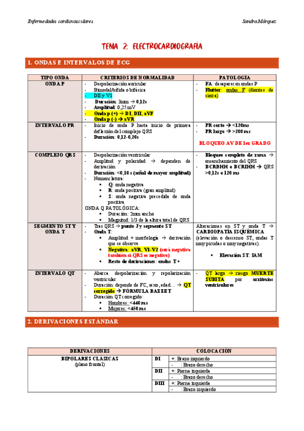 TEMA-2-CARDIO.pdf