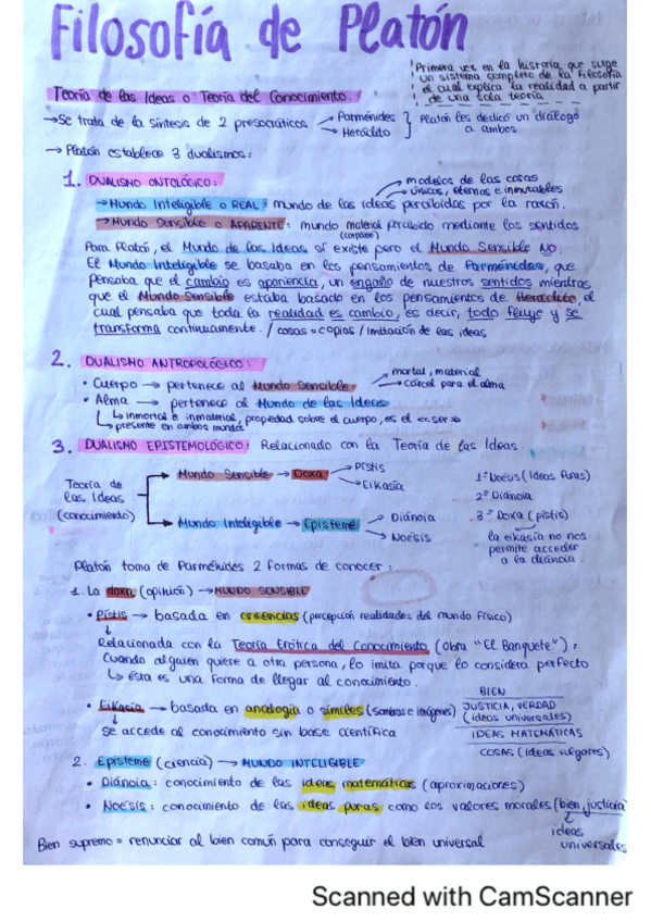 Filosofia-platonica.pdf