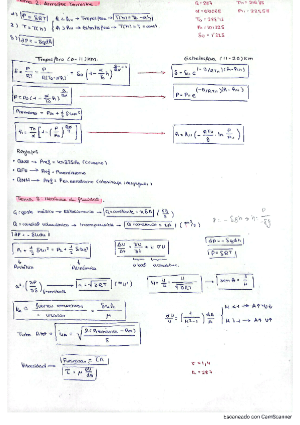 Formulario-TAE-1a-Parte.pdf