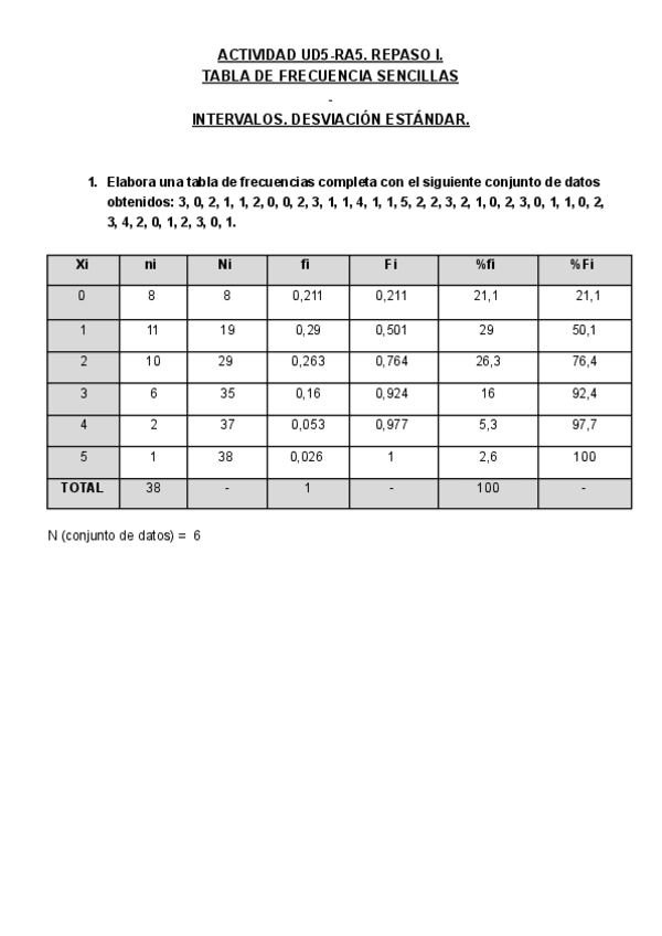 Repaso-tablas-TGL-1.pdf
