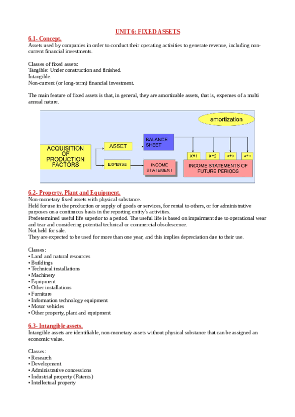 Unit-6-Resumen-ADEi.pdf