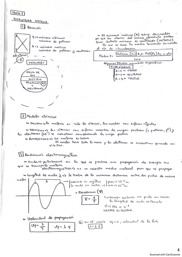 T1 Estructura Atomica Pdf